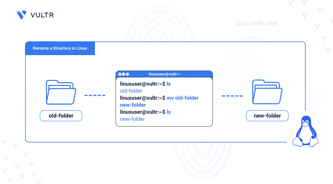 How to Rename a Directory in Linux | Vultr Docs