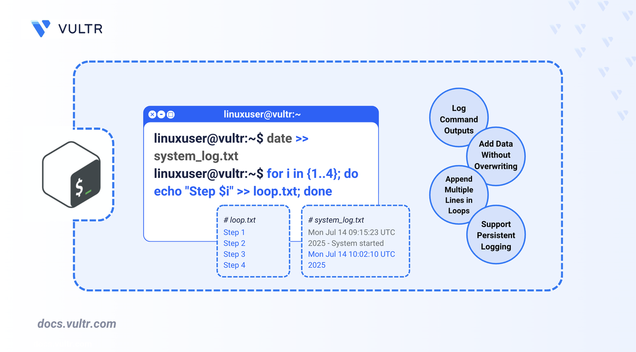 How to Append Text to a File in Bash | Vultr Docs