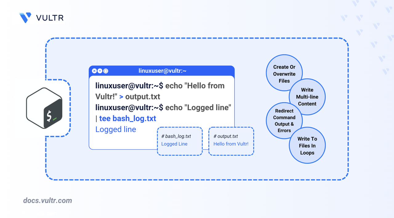 How to Write to a File in Bash | Vultr Docs